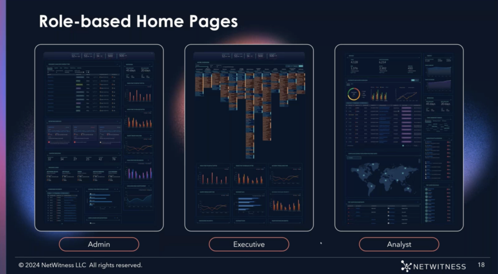 NetWitness 12.5 Product Update: What’s New