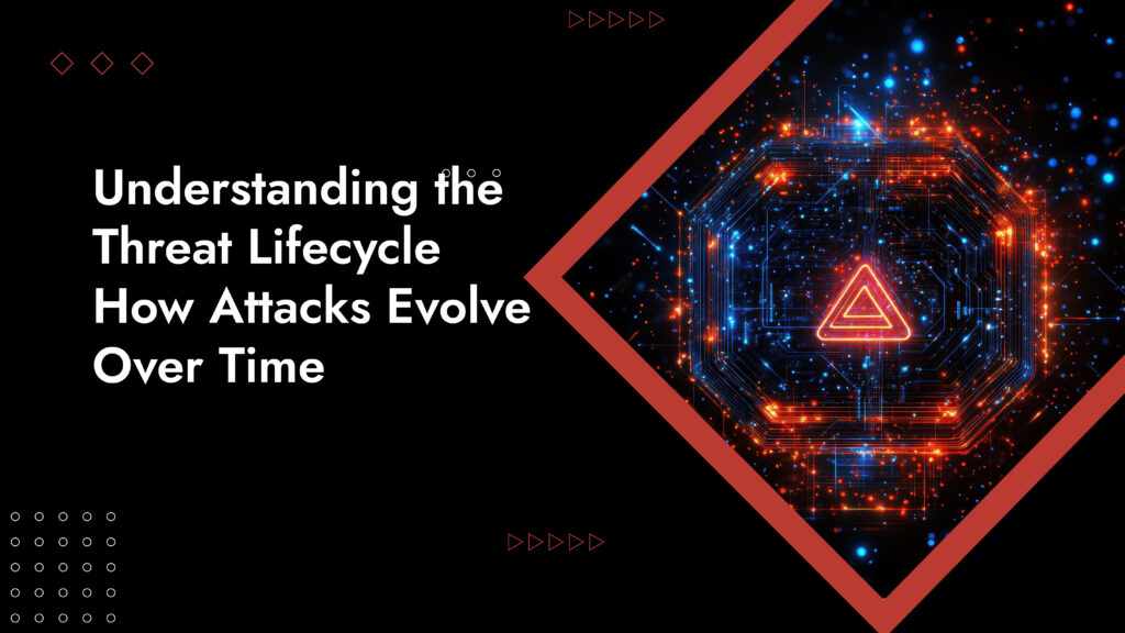 Cyber Threat Detection Lifecycle Explained | Netwitness
