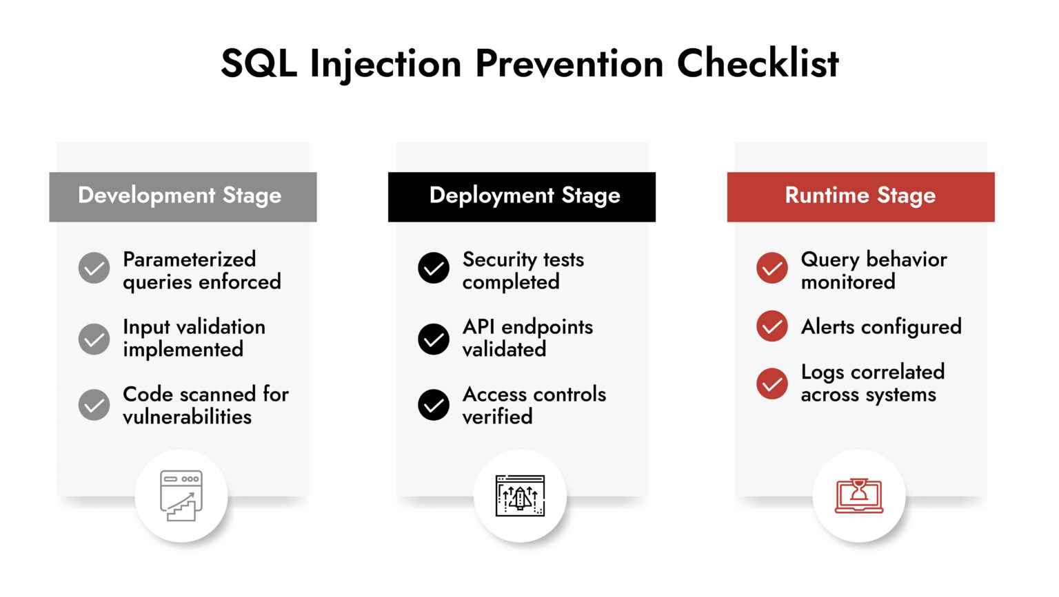 SQL Injection Attacks: Real Breach Lessons & Fixes