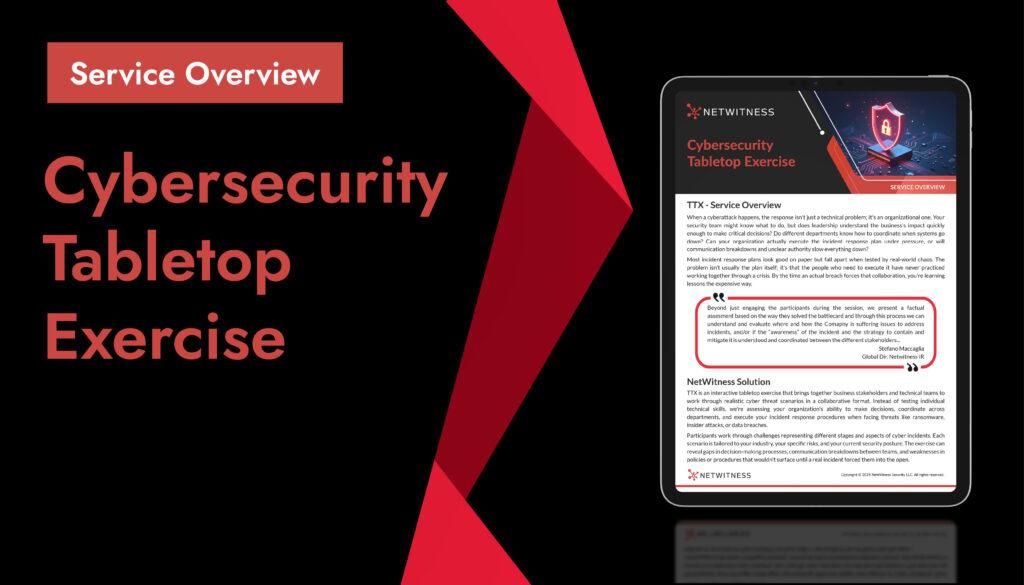 TTX: Incident Response Tabletop Exercise | Netwitness